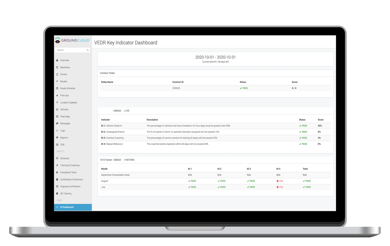 VEDR Dashcam Safety & Telematics Solution