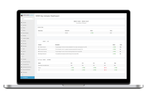 VEDR Dashcam Safety & Telematics Solution