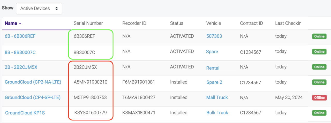 MV + AI Compliant VEDR Cameras | GroundCloud